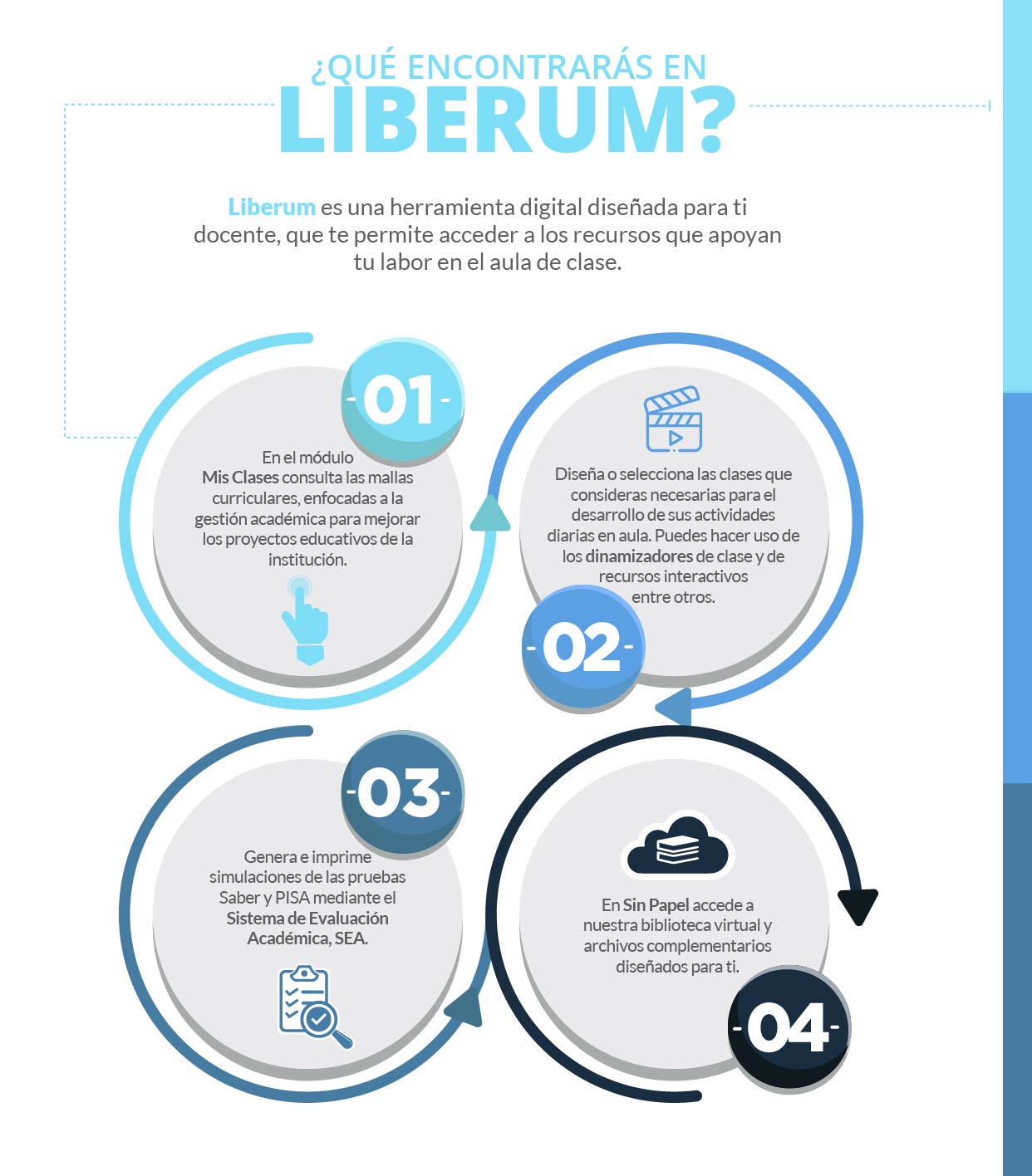 Liberum